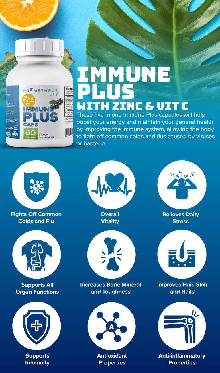 Immune Plus | #1 Elderberry Immunity Supplement | Prometheuz Health